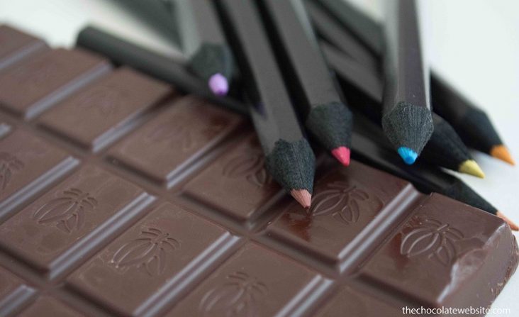 Nothing In My House Is Safe – The Chocolate Website